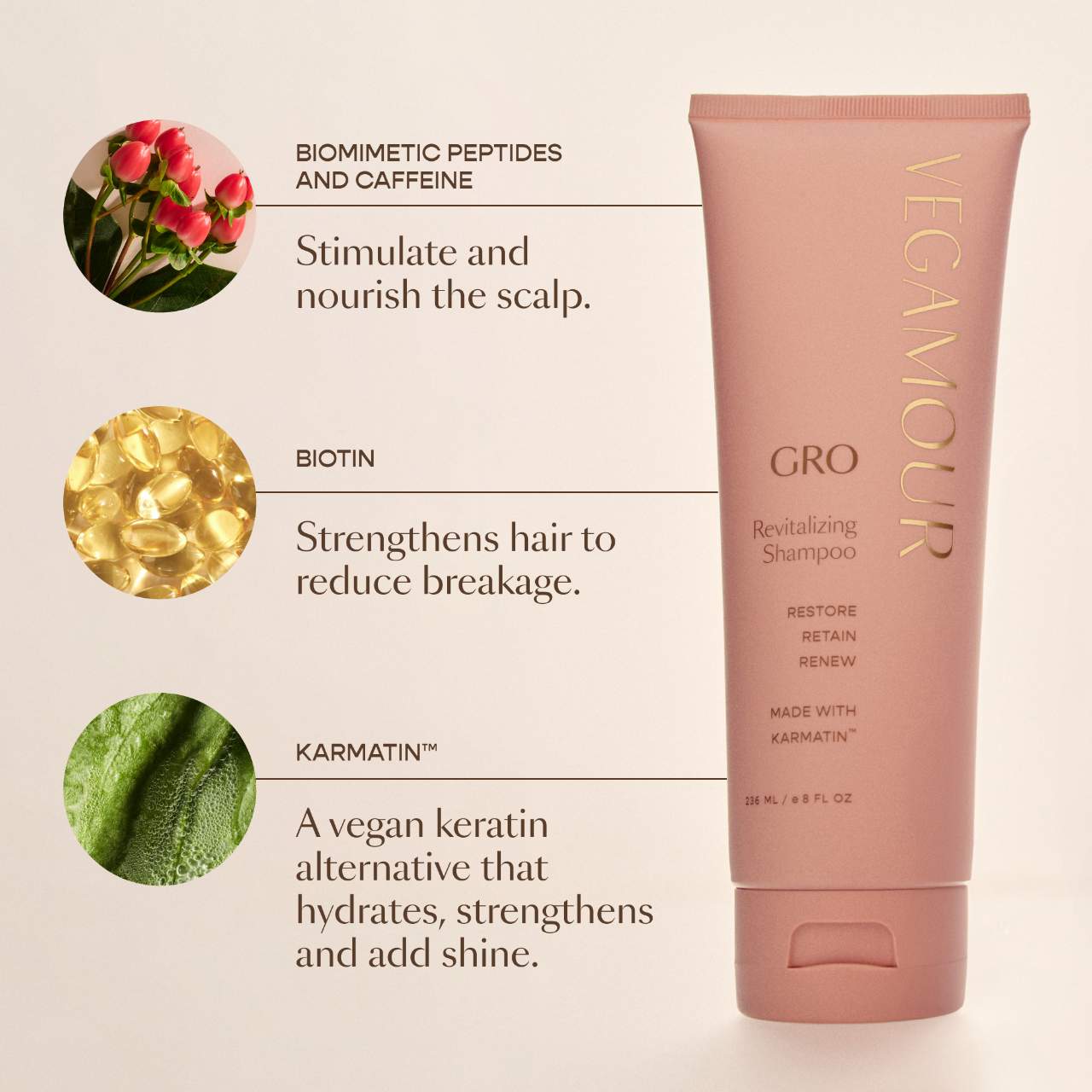 Mini Gro Revitalizing Shampoo For Thinning Hair | Oprah Daily Shop