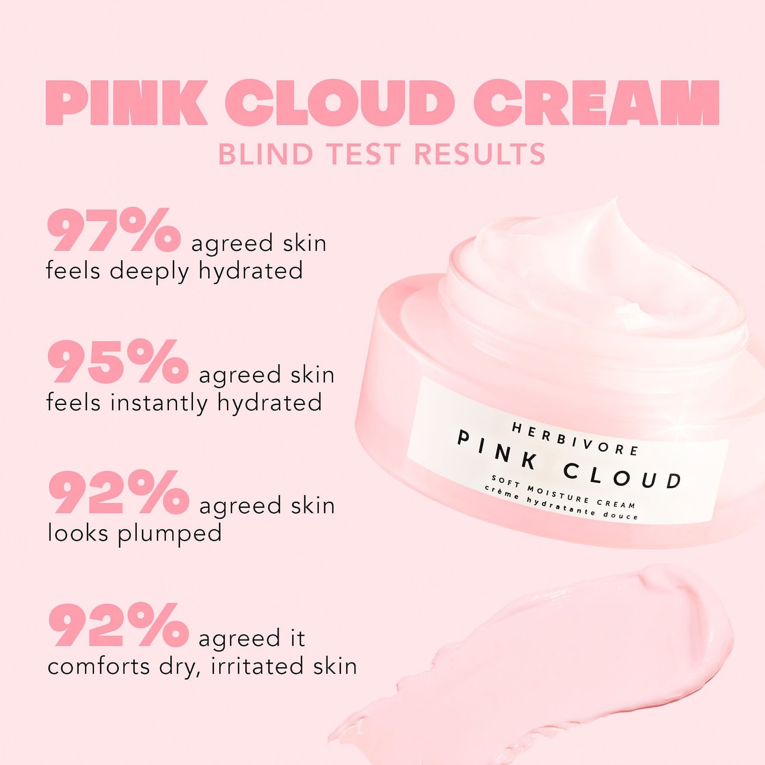 Pink Cloud Soft Moisture Cream | Oprah Daily Shop
