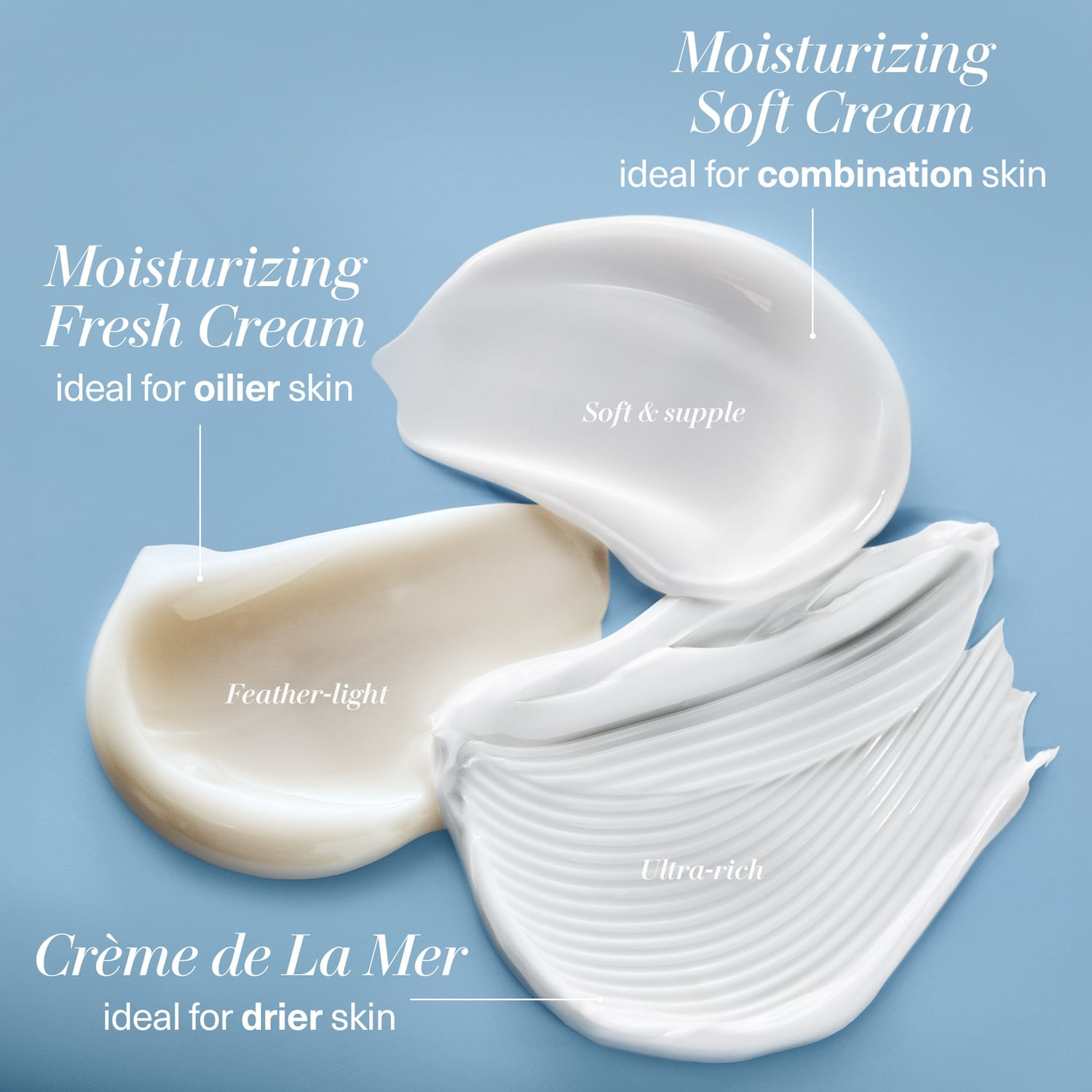 The Moisturizing Fresh Cream Moisturizer | Oprah Daily Shop