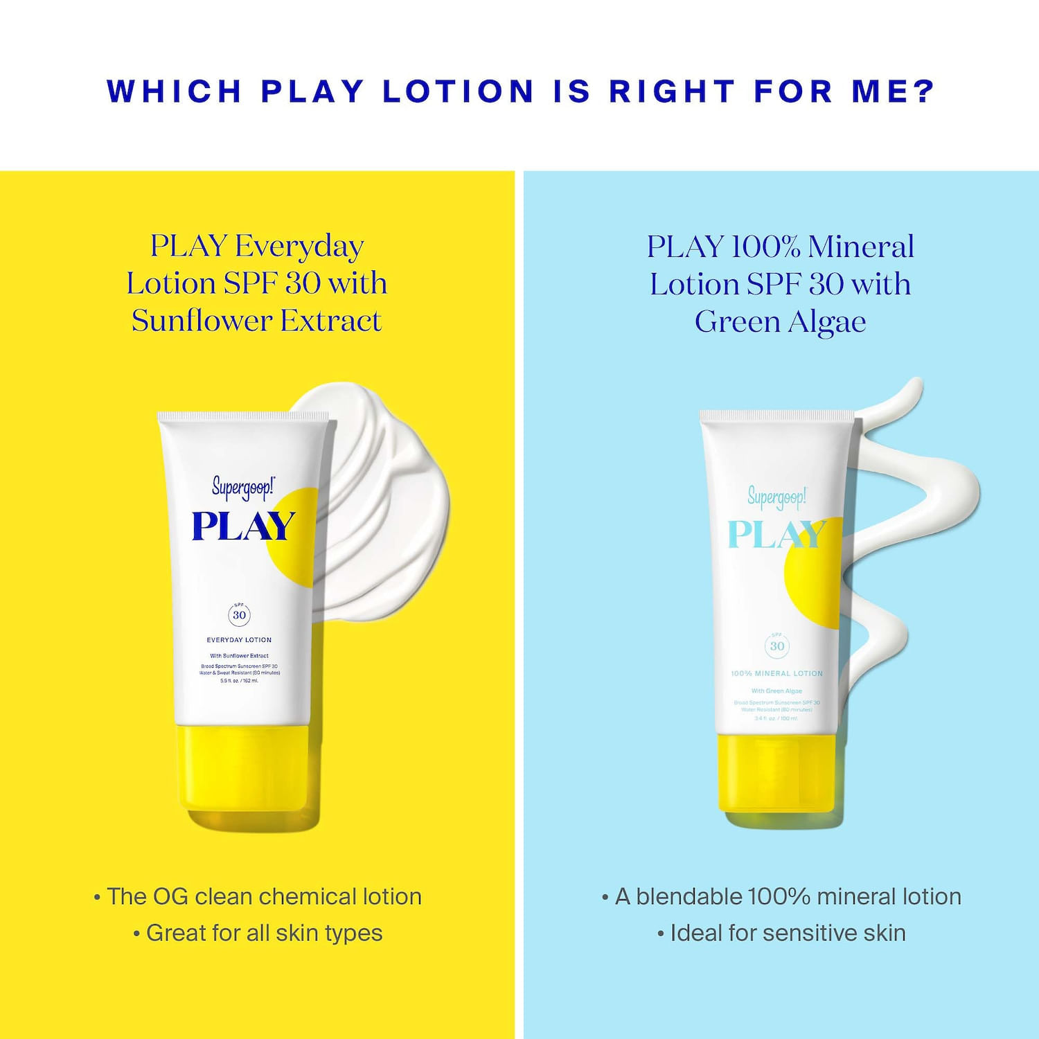 Play 100% Mineral Sunscreen Lotion Spf 30 With Green Algae | Oprah ...