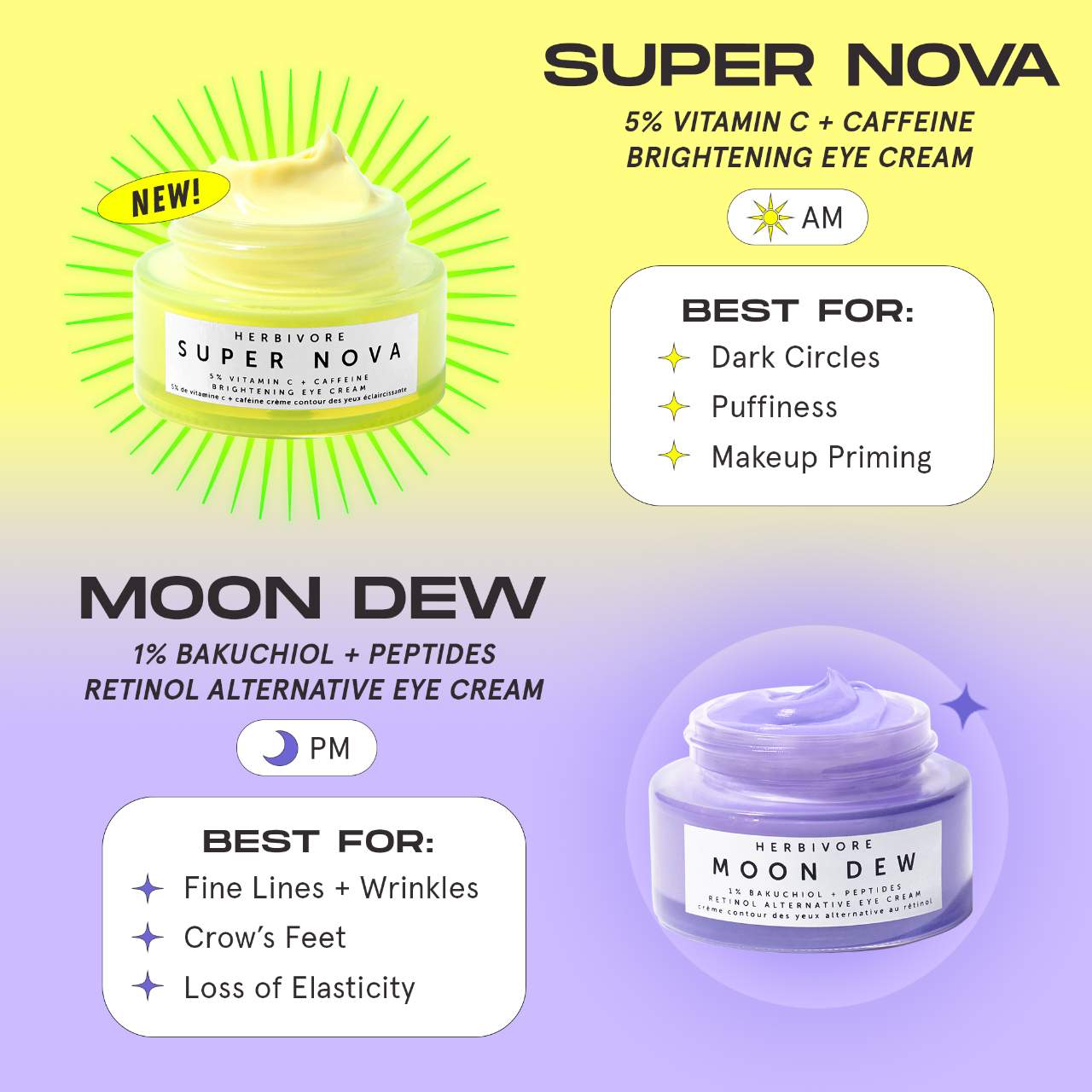 Super Nova 5% Thd Vitamin C + Caffeine Brightening Eye Cream | Oprah ...