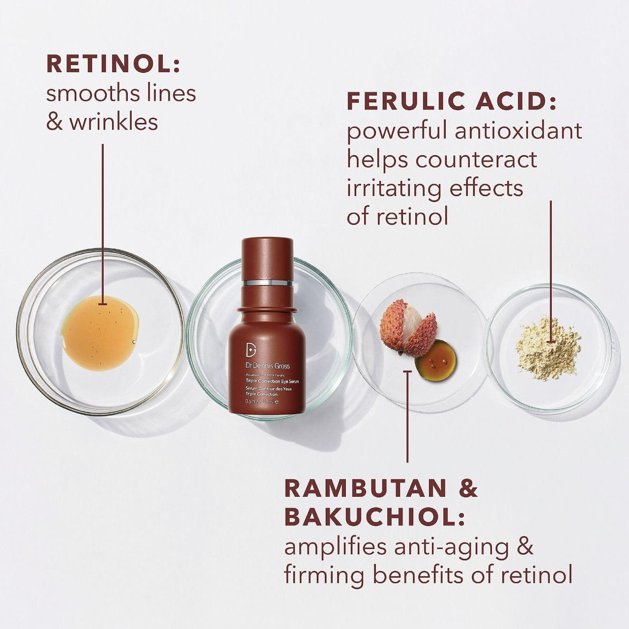 Advanced Retinol + Ferulic Triple Correction Eye Serum | Oprah Daily Shop