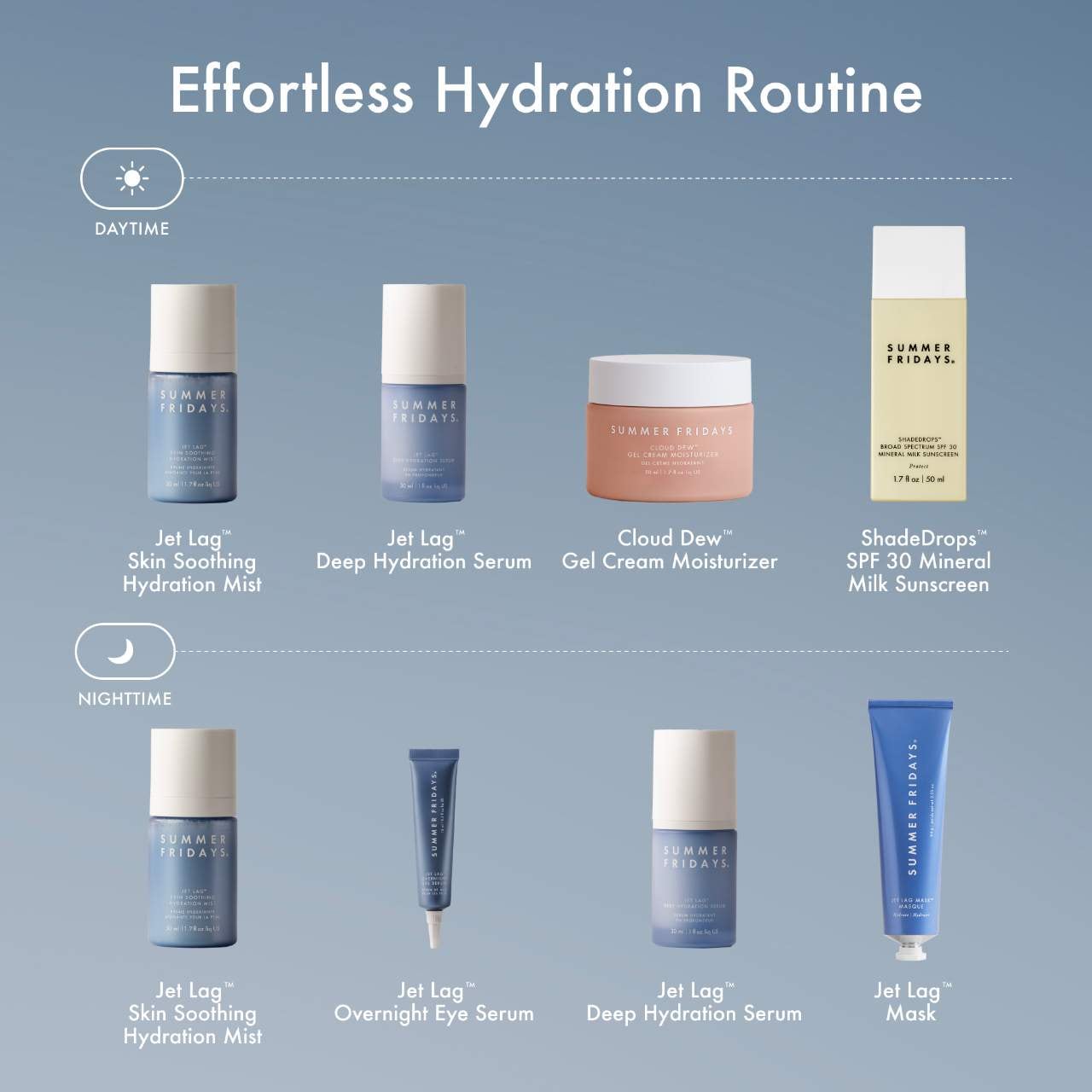 Jet Lag Skin Soothing Hydration Mist | Oprah Daily Shop