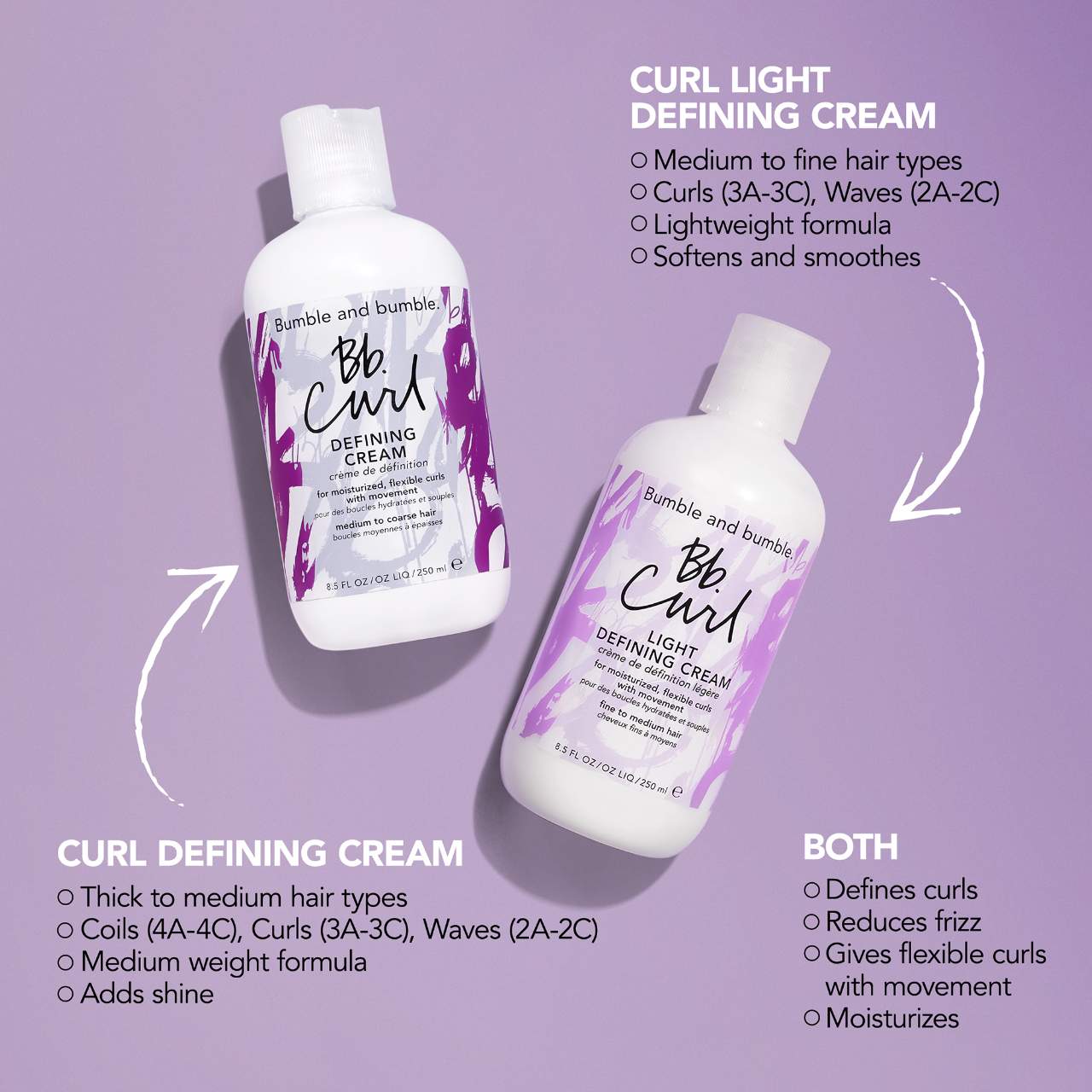 Mini Curl Defining Styling Cream | Oprah Daily Shop