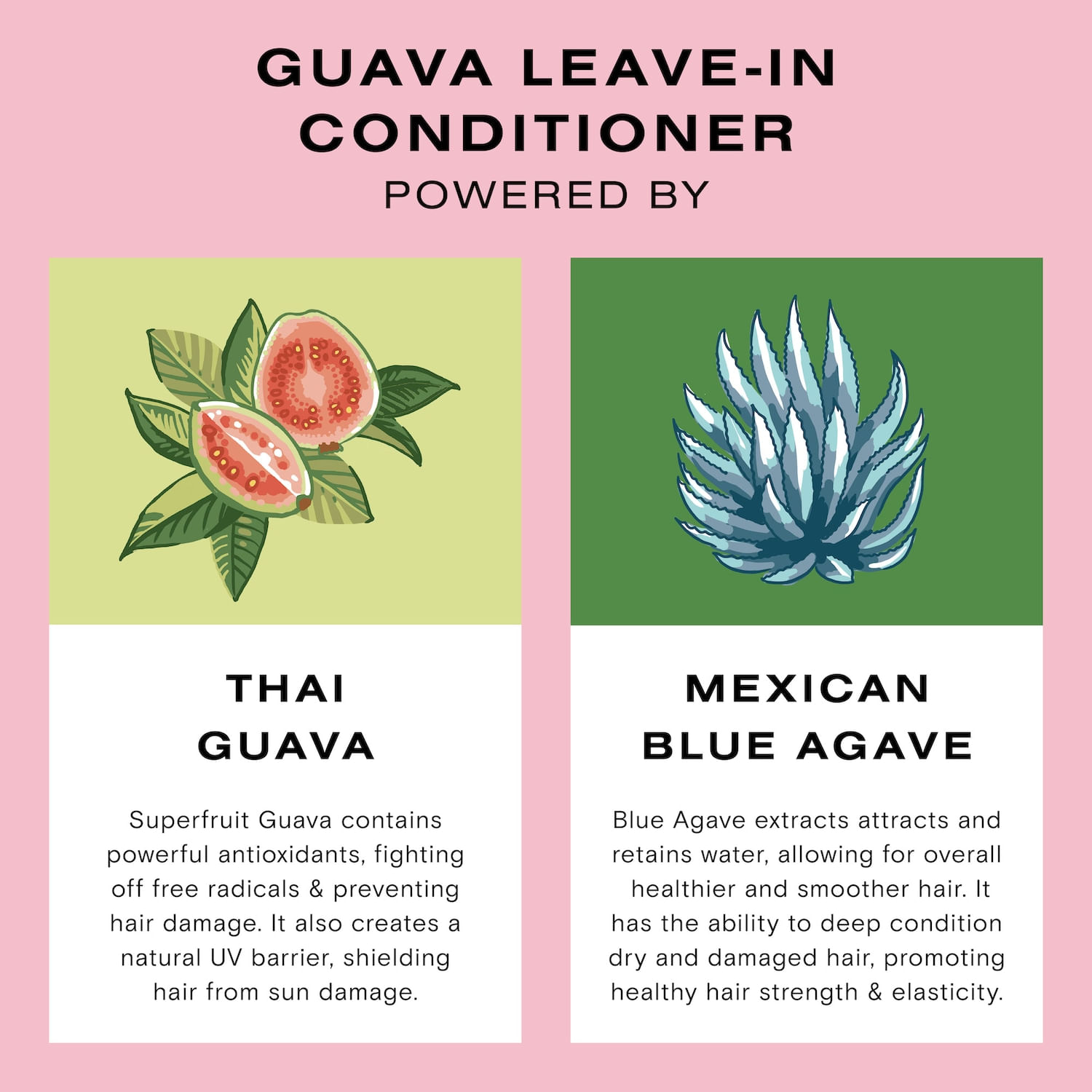 Mini Guava Hydrating Leave-in Conditioner | Oprah Daily Shop