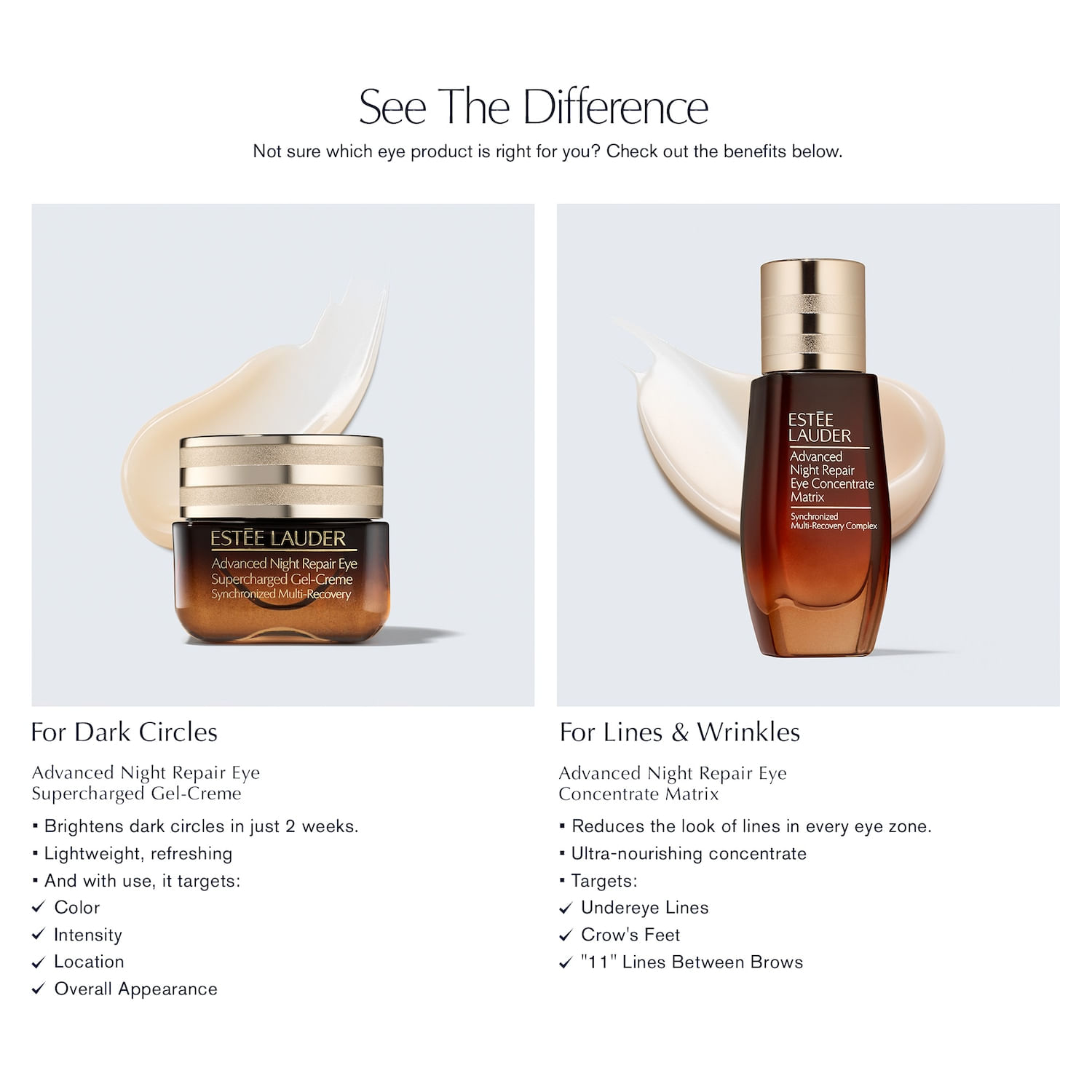 Advanced Night Repair Eye Serum Concentrate Matrix Synchronized Multi ...