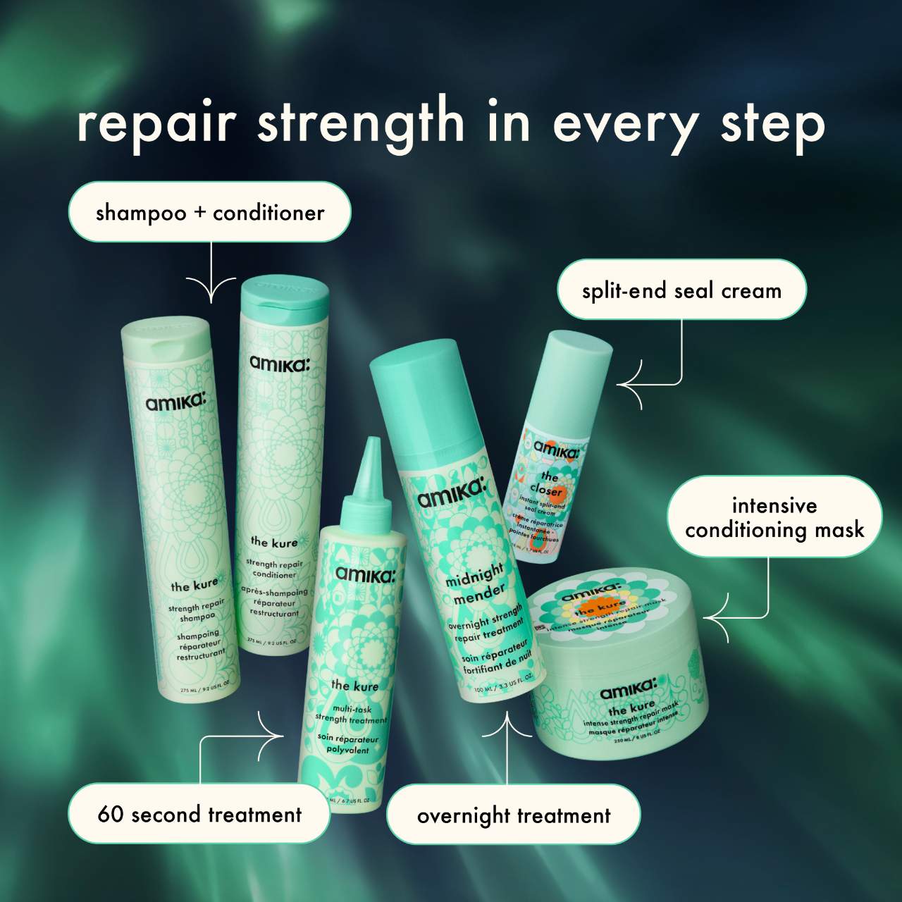Midnight Mender Overnight Strength Repair Hair Treatment Mask | Oprah ...