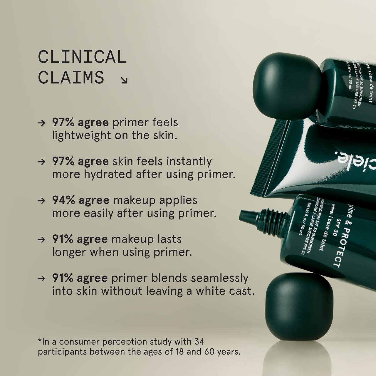 Prime & Protect Spf 30+ Smoothing Primer | Oprah Daily Shop